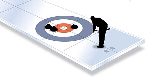 A Curling Primer | The Spokesman-Review